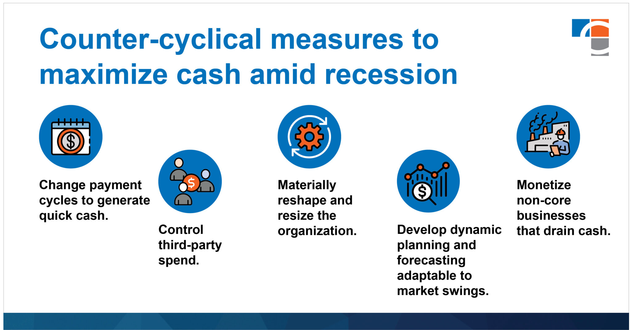 5 Counter-Cyclical Measures to Maximize Cash Amid Recession Fears