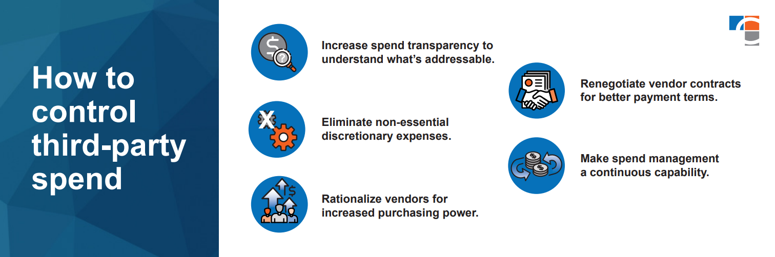 5 Actionable Steps to Control Third-Party Spend | CrossCountry Consulting