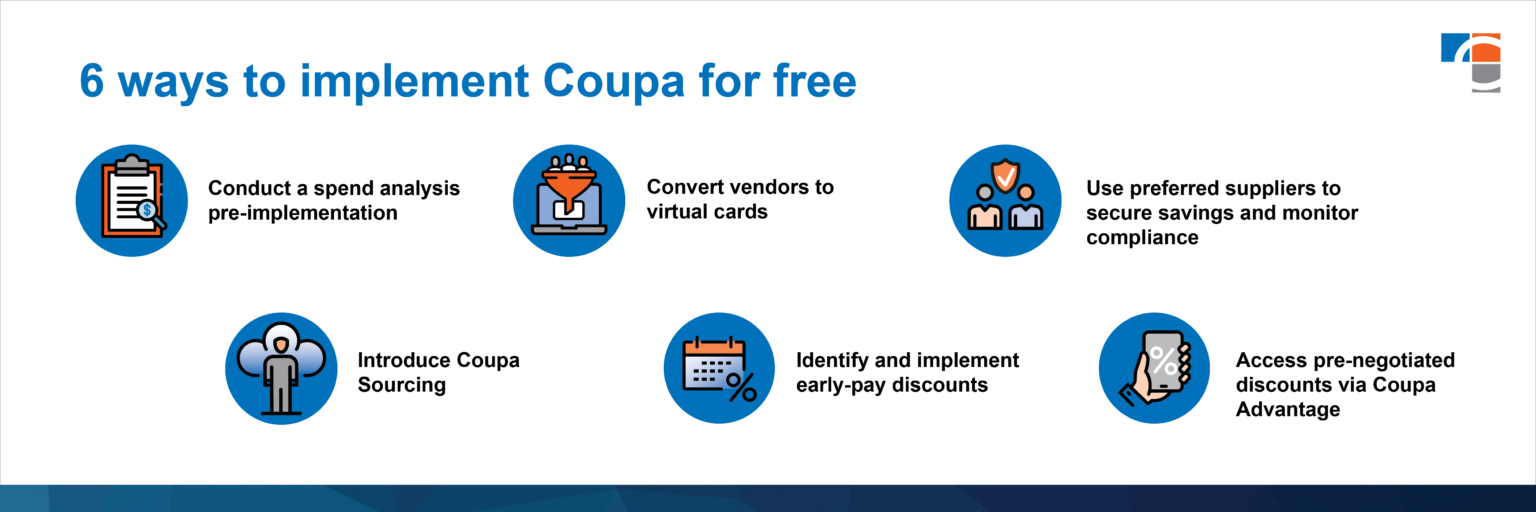 How to Implement a Business Spend Management Application for Free